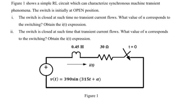 Solved Figure 1 shows a simple RL circuit which can | Chegg.com