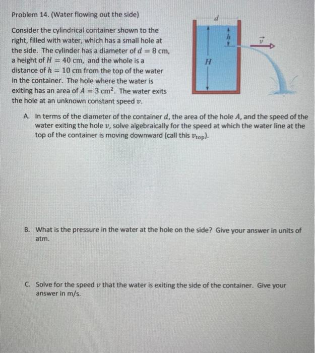 Solved Problem 14. (Water flowing out the side) Consider the | Chegg.com