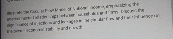 Solved Illustrate the Circular Flow Model of National | Chegg.com