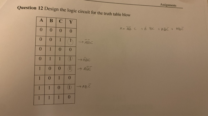 Solved Assignments Question 12 Design the logic circuit for | Chegg.com