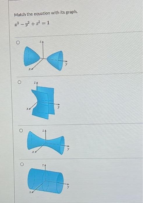 Solved Match the equation with its graph. x2−y2+x2=1 | Chegg.com