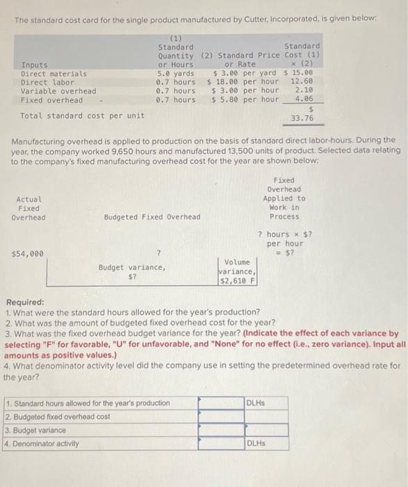 Solved The standard cost card for the single product | Chegg.com