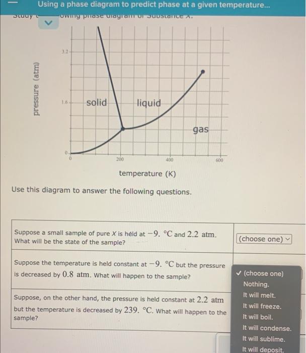 Solved Using a phase diagram to predict phase at a given | Chegg.com