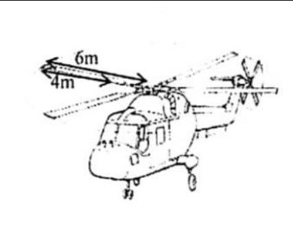 Solved The adjacent figure shows a helicopter propeller | Chegg.com