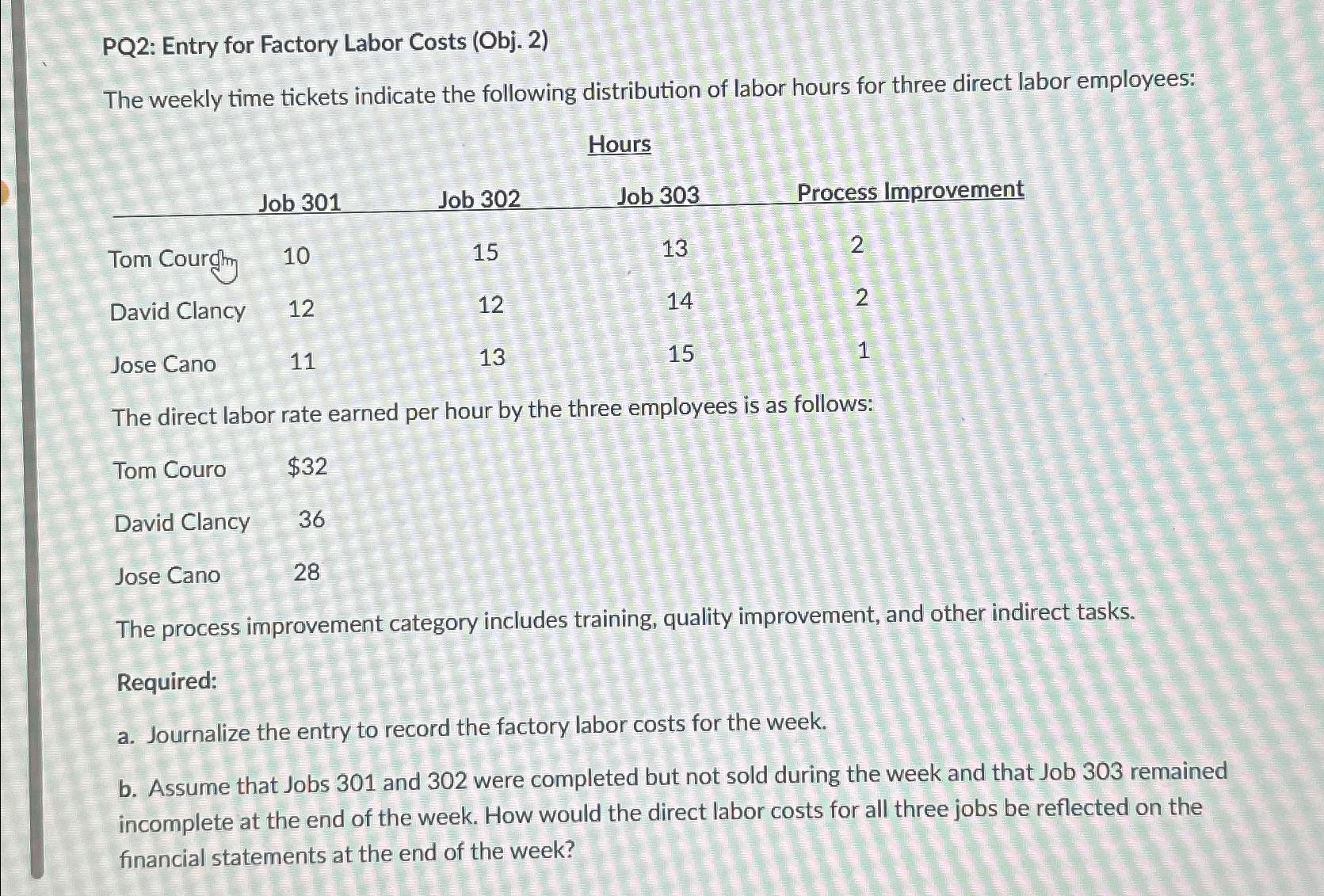 Solved PQ2: Entry for Factory Labor Costs (Obj. 2)The weekly | Chegg.com