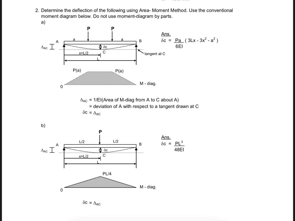 Solved Determine the deflection of the ff. using Area Moment | Chegg.com