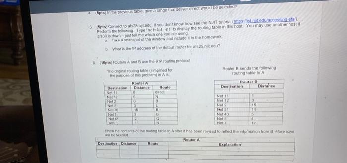Solved Page 17120 Homework Page 12 1 (10pts Create a router | Chegg.com