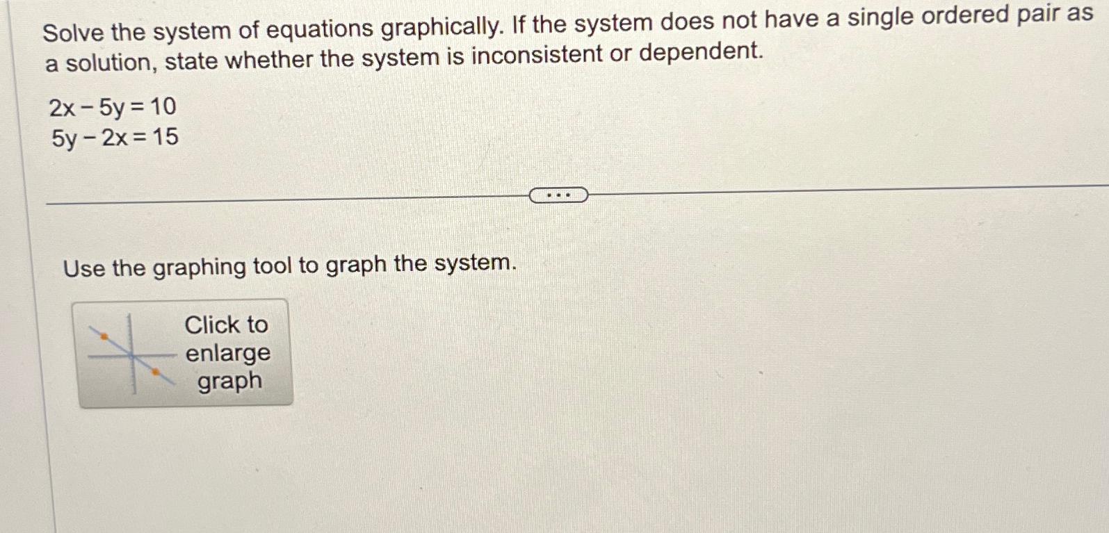 Solved Solve the system of equations graphically. If the | Chegg.com