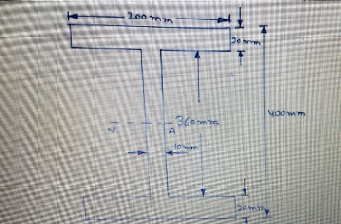 Solved Example 5 A rolled steel of l-section has dimensions | Chegg.com