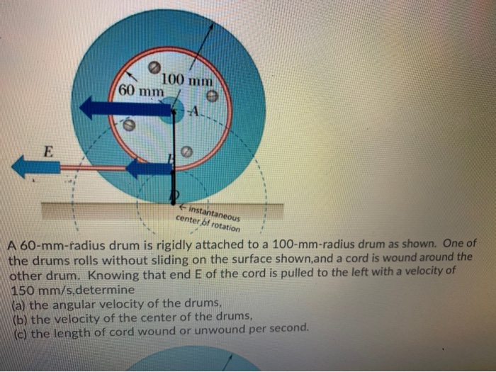 Solved 100 mm 60 mm instantaneous center of rotation A | Chegg.com