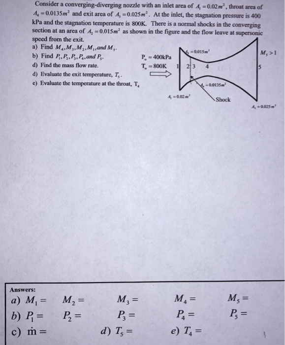 Solved Consider a converging-diverging nozzle with an inlet | Chegg.com