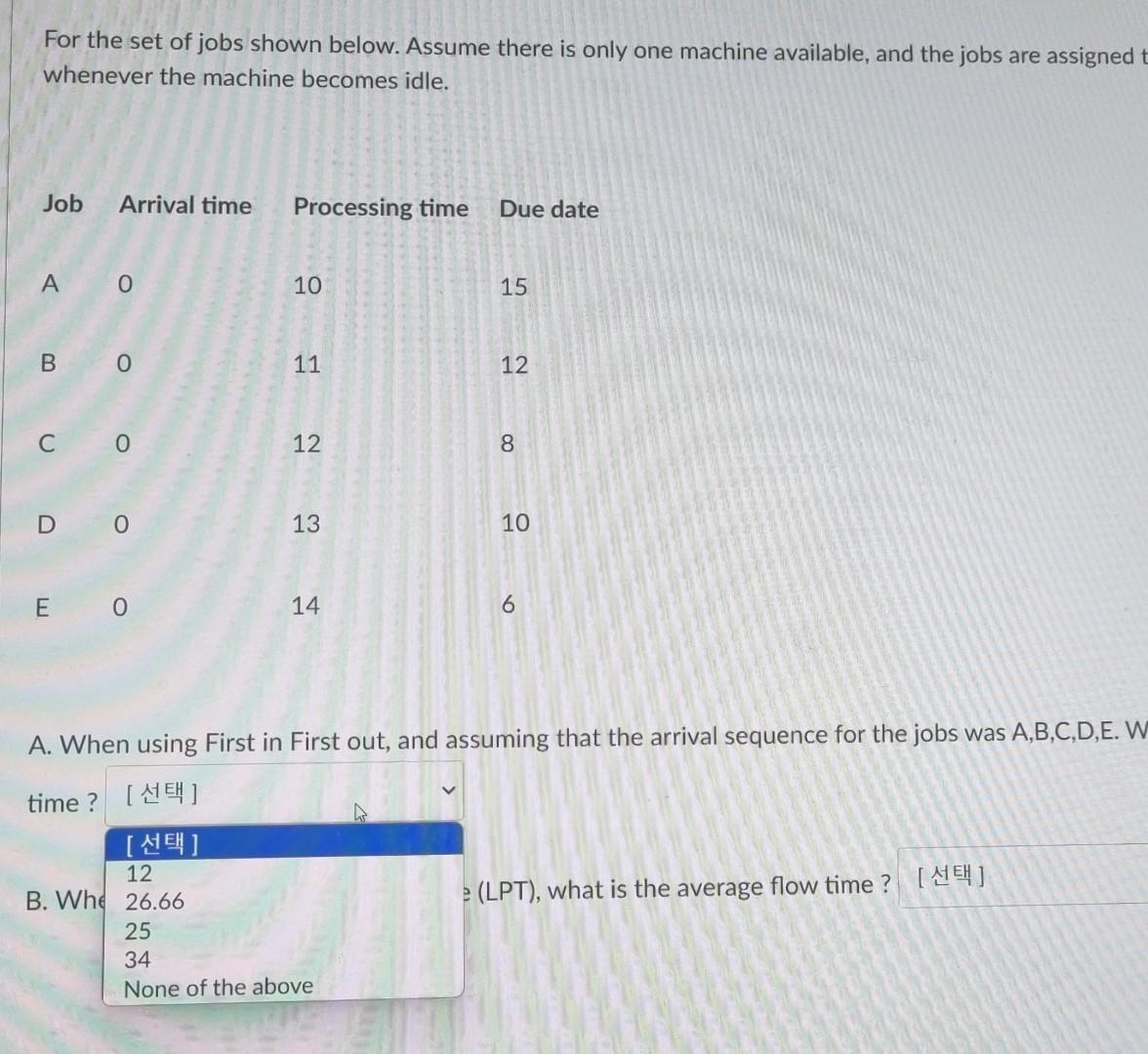 Solved For the set of jobs shown below. Assume there is only | Chegg.com