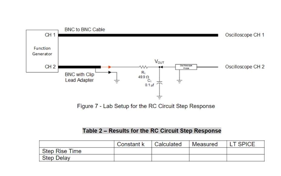 Solved Please fill out the table below. Provide the LTspice | Chegg.com
