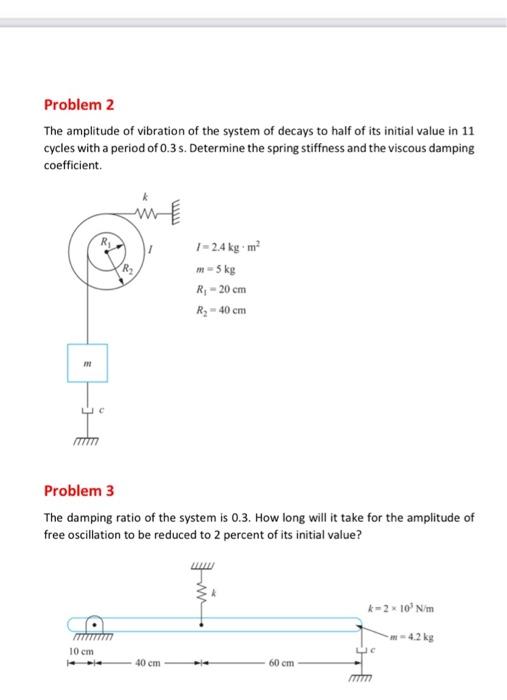 Solved The amplitude of vibration of the system of decays to | Chegg.com