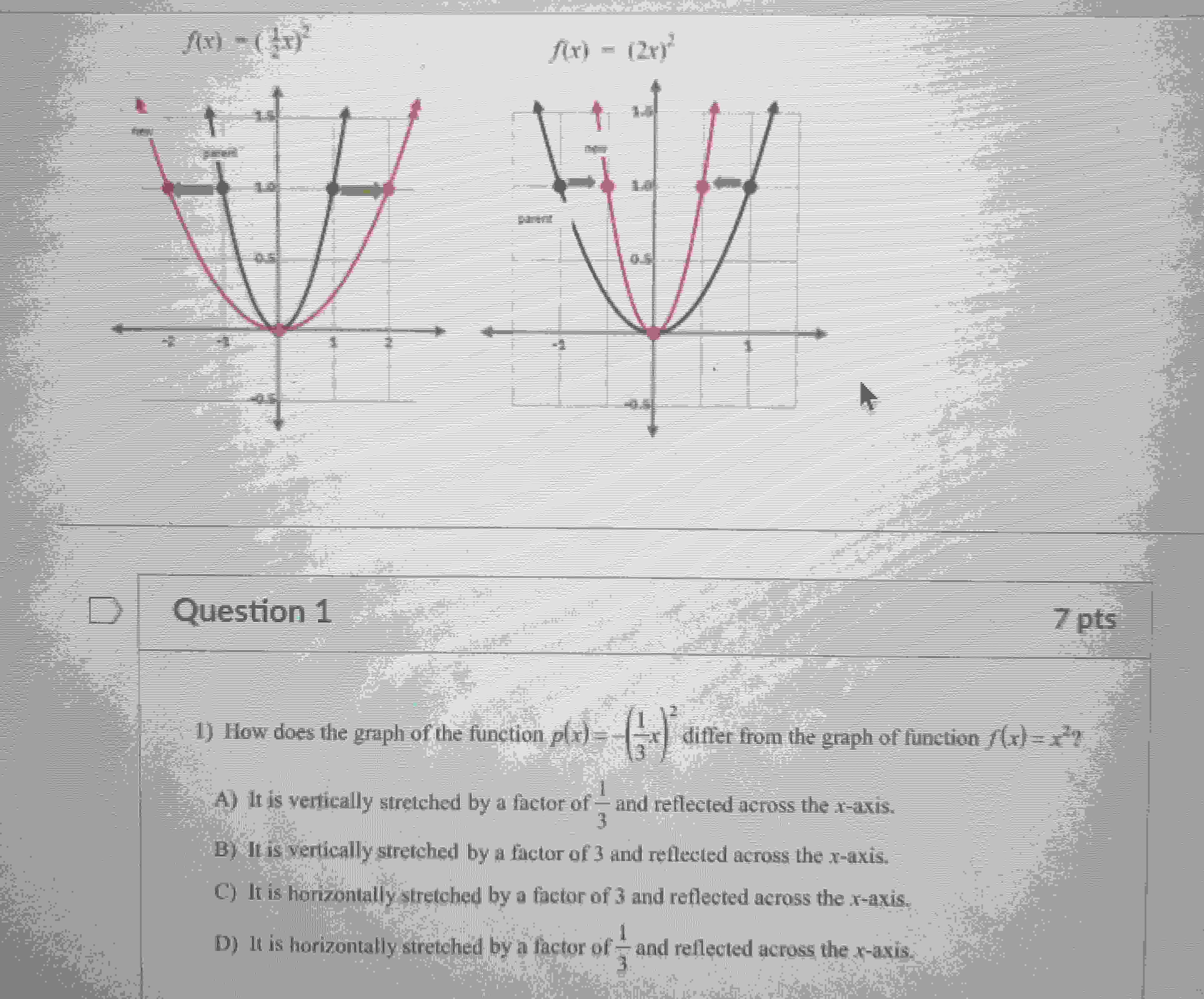 Solved f(x)=(12x)2f(x)=(2x)2Question 1How does the graph of | Chegg.com