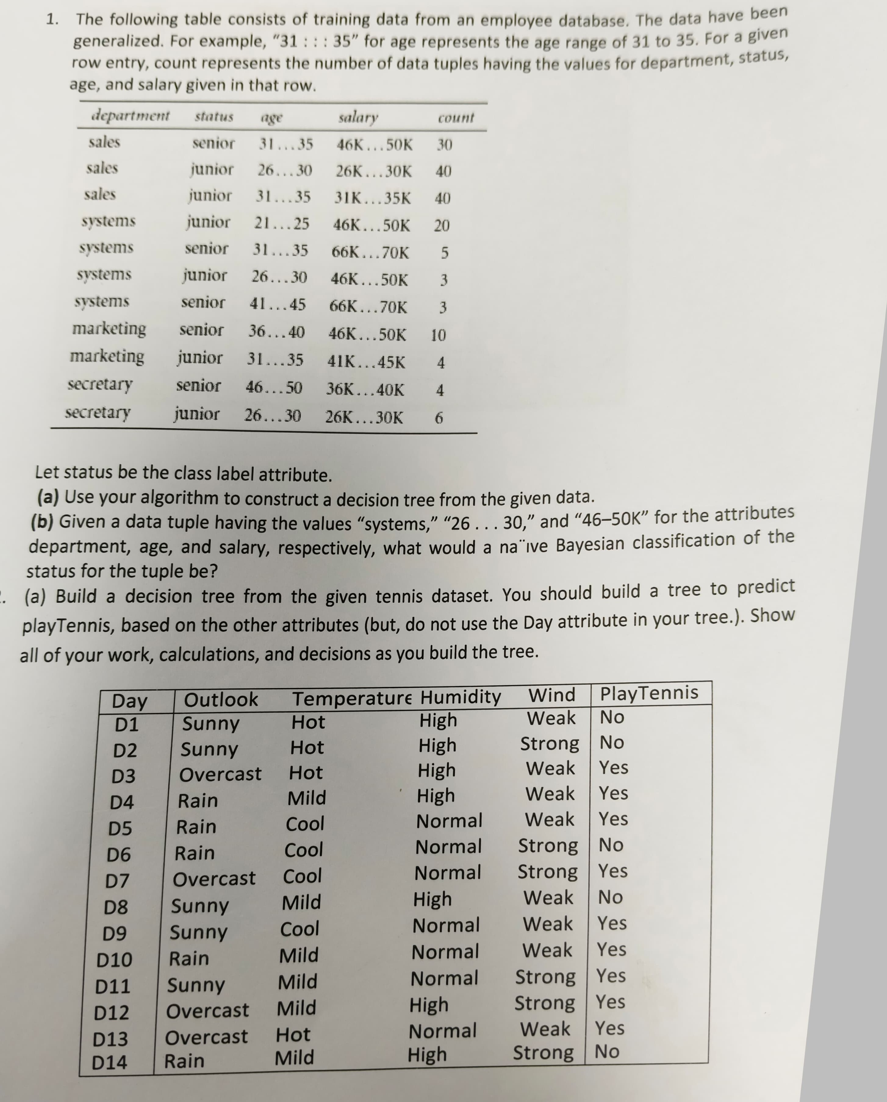Solved The following table consists of training data from an | Chegg.com