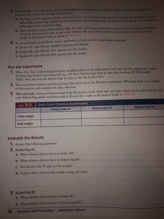 Solved 3. Dialysis bags--You will set up three dialysis bags | Chegg.com