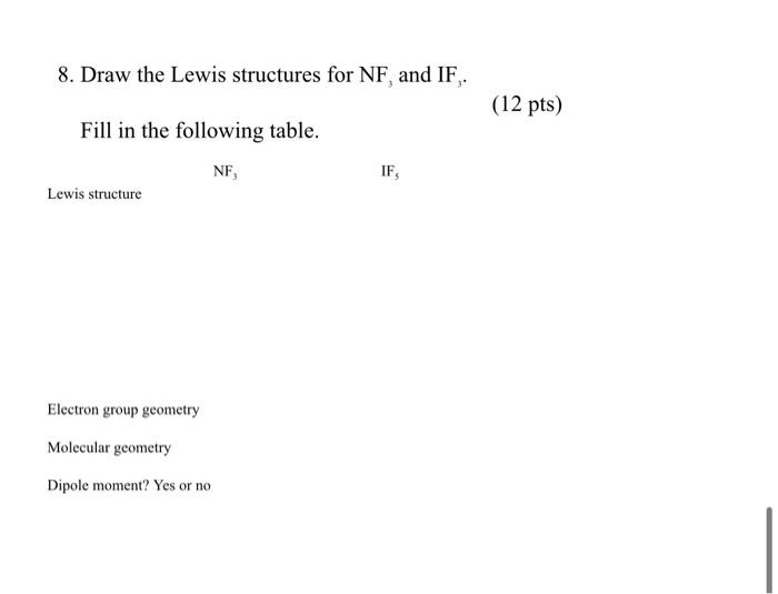 Solved 8. Draw the Lewis structures for NF, and IF, (12 pts) | Chegg.com