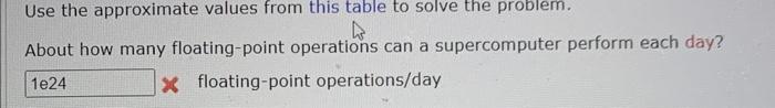Solved Use the approximate values from this table to solve | Chegg.com