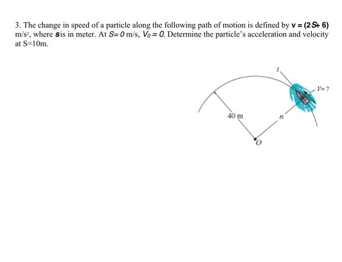 Solved 3. The change in speed of a particle along the | Chegg.com