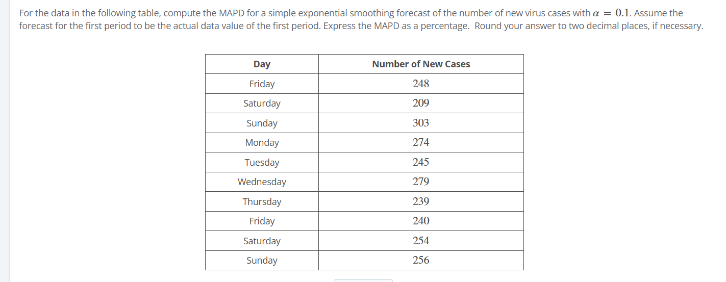 Solved For the data in the following table, compute the MAPD | Chegg.com