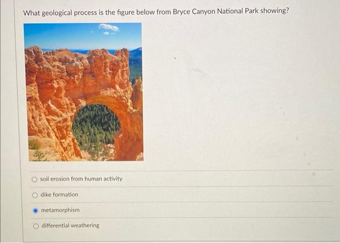 Solved What geological process is the figure below from | Chegg.com