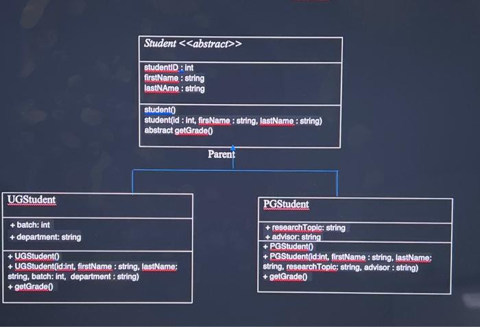 Solved 1) Create the driver class that consist of one | Chegg.com