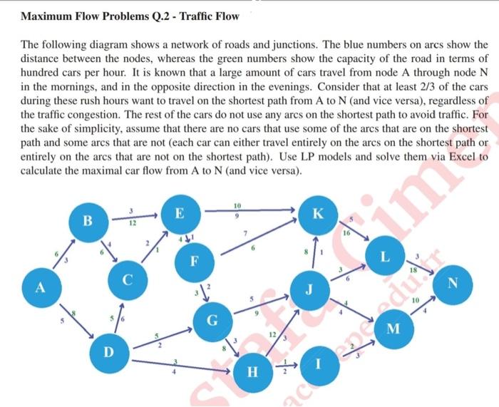 Maximum Flow Problems Q.2 - Traffic Flow The | Chegg.com