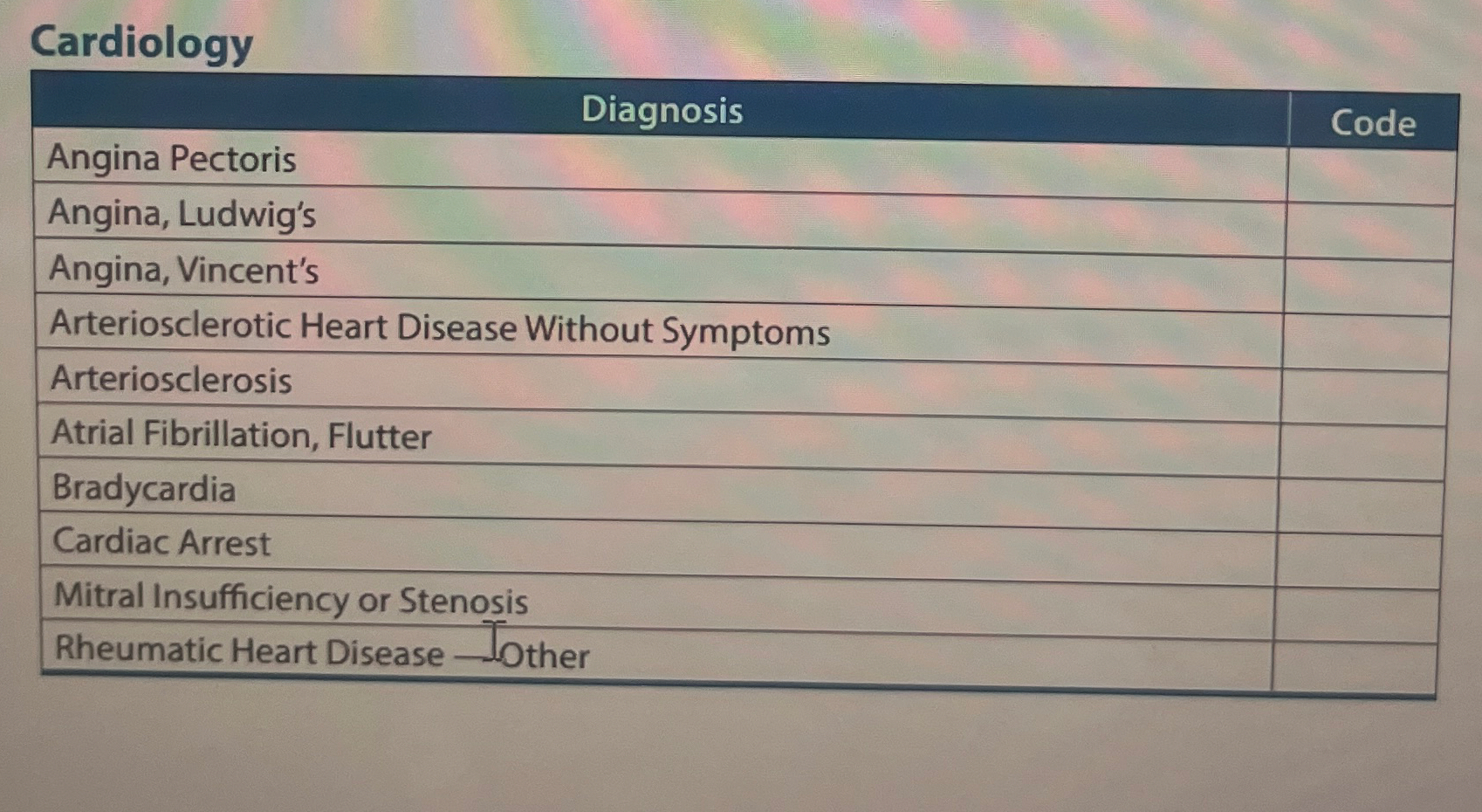 Solved by an EXPERT Cardiology\table[[Diagnosis,Code],[Angina | Chegg.com