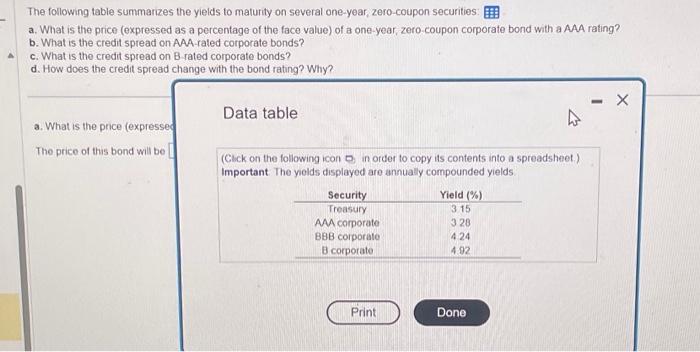 Solved The following table summarizes the yields to maturity | Chegg.com