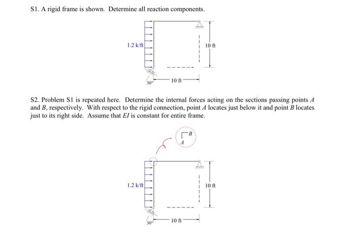 Solved S1. A rigid frame is shown. Determine all reaction | Chegg.com