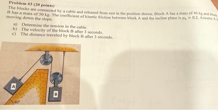 Solved Problem \#3 (20 points) The blocks are connected by a | Chegg.com