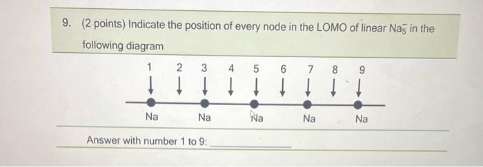 Solved 9. (2 points) Indicate the position of every node in | Chegg.com