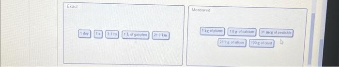 Solved Exact Measured | Chegg.com