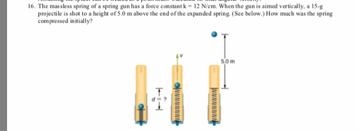 Solved 16. The massless spring of a spring gun has a force | Chegg.com