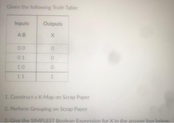 Solved Given the following Truth Table: 1. Construct a K-Map | Chegg.com