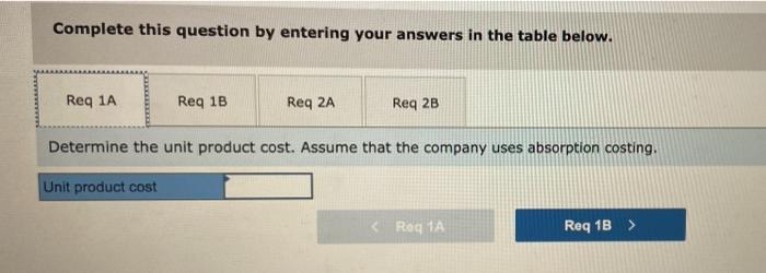Solved Problem 6-20 (Algo) Variable and Absorption Costing | Chegg.com
