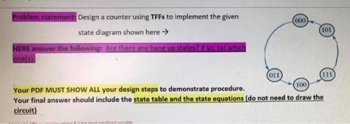 Solved A Problem statement Design a counter using TFFs to | Chegg.com