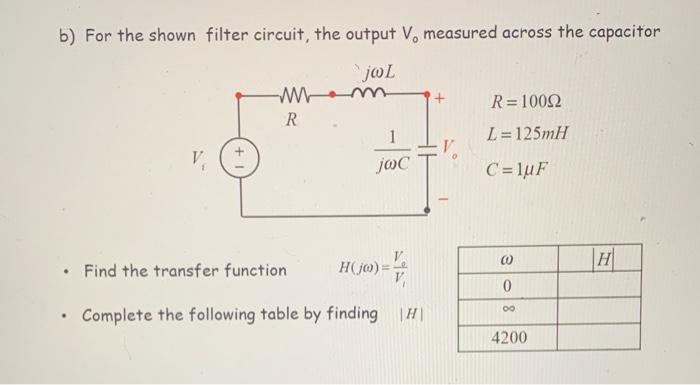 Solved b) For the shown filter circuit, the output V0 | Chegg.com