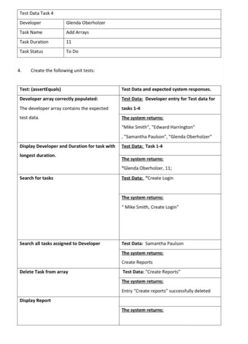 Solved Part 3 - Store Data and Display Task Report (Marks: | Chegg.com