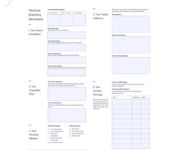 Solved Personal Branding Worksheet 1. Your Brand | Chegg.com