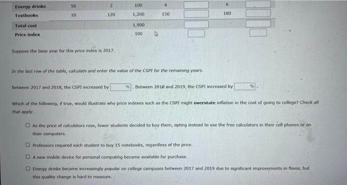 Solved 1. Calculating inflation using a simple price index | Chegg.com