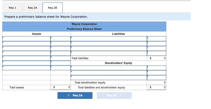 Solved The following transactions occurred for the Wayne | Chegg.com