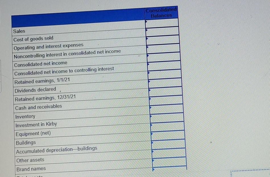 Solved Following are financial statements for Moore Company | Chegg.com