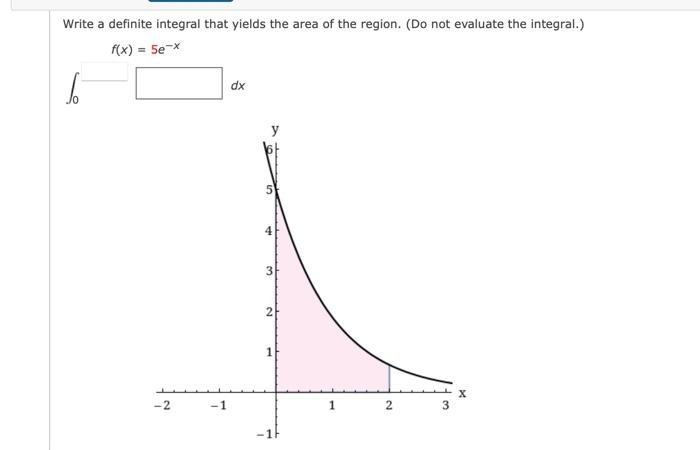 Solved Write a definite integral that yields the area of the | Chegg.com