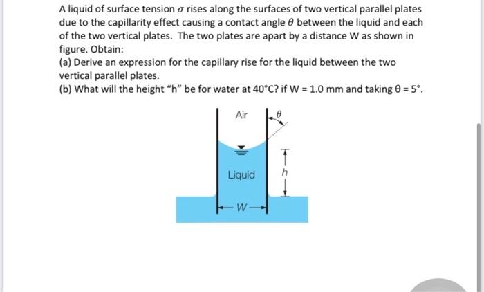 Solved A liquid of surface tension o rises along the | Chegg.com