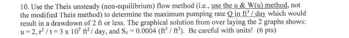 Solved 10. Use the Theis unsteady (non-equilibrium) flow | Chegg.com