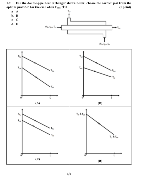 Solved 1.7. ﻿For the double-pipe heat exchanger shown below, | Chegg.com