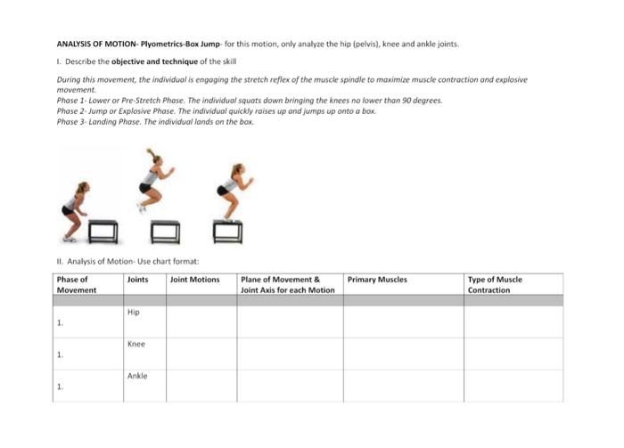 Solved ANALYSIS OF MOTION- Plyometrics-Box Jump- for this | Chegg.com