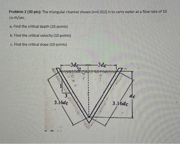 Solved Problem 2 ( 30pts) : The triangular channel shown | Chegg.com